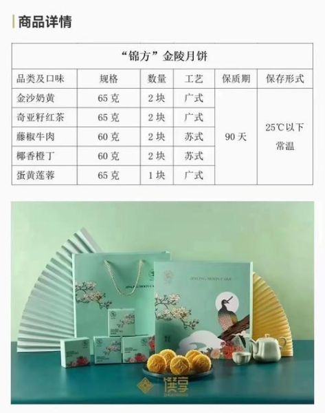 南京月饼品牌排行榜前十名_哪家最好吃-第1张图片-山城妙识 南京月饼品牌排行榜前十名_哪家最好吃-第1张图片-山城妙识