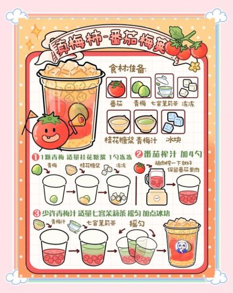 夏日饮品做法大全有图_如何在家自制低卡冰饮-第2张图片-山城妙识