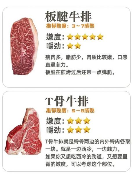 中式牛排和西式牛排区别_哪个更好吃-第3张图片-山城妙识 中式牛排和西式牛排区别_哪个更好吃-第3张图片-山城妙识