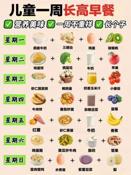 营养又好吃的早餐怎么做_一周不重样食谱-第3张图片-山城妙识