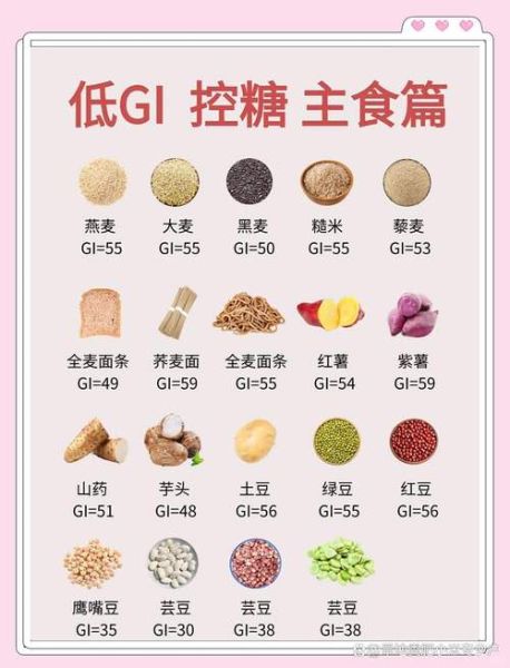 糖尿病人吃什么好_糖尿病人食物一览表-第2张图片-山城妙识 糖尿病人吃什么好_糖尿病人食物一览表-第2张图片-山城妙识