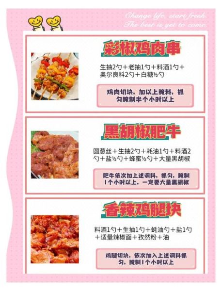 烤肉料怎么调配方_烤肉料配方比例是多少-第1张图片-山城妙识