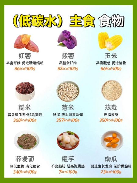 越吃越瘦的主食有哪些_减肥期间吃什么主食不胖-第1张图片-山城妙识