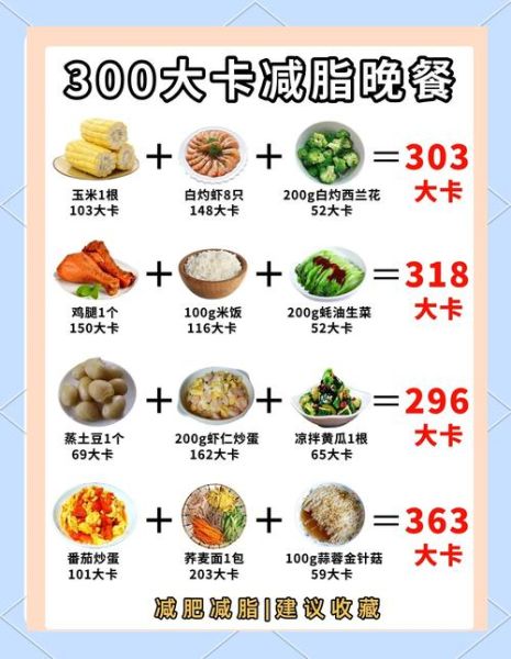 健康减肥晚餐吃什么_低卡饱腹食谱推荐-第1张图片-山城妙识 健康减肥晚餐吃什么_低卡饱腹食谱推荐-第1张图片-山城妙识