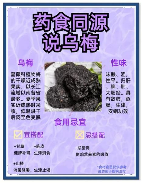 乌梅治息肉是真的吗_乌梅消息肉有科学依据吗-第1张图片-山城妙识 乌梅治息肉是真的吗_乌梅消息肉有科学依据吗-第1张图片-山城妙识