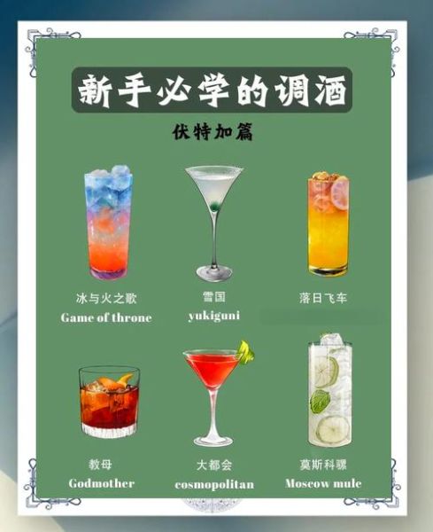 简单鸡尾酒配方大全_如何在家调出经典口味-第2张图片-山城妙识
