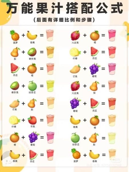 适合儿童喝的鲜榨果汁_儿童果汁怎么做才健康-第2张图片-山城妙识