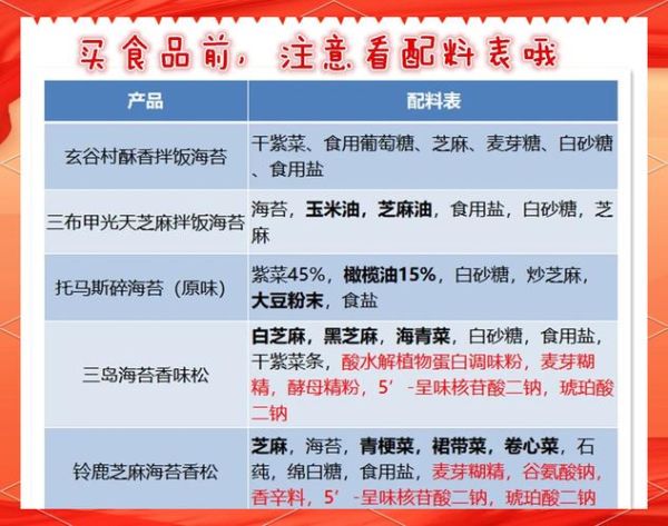 儿童吃海苔有什么好处_海苔的营养价值高吗-第3张图片-山城妙识