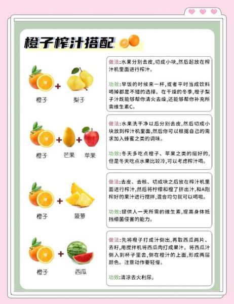 水果榨汁食谱大全_如何搭配水果榨汁更营养-第2张图片-山城妙识
