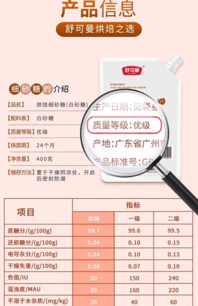 糖粉是糖霜吗_烘焙新手常见疑问-第1张图片-山城妙识