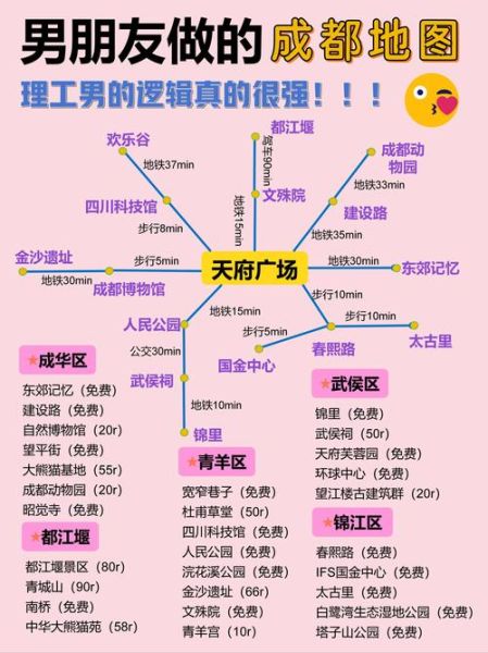 成都十景有哪些_成都十景最佳游览顺序-第3张图片-山城妙识