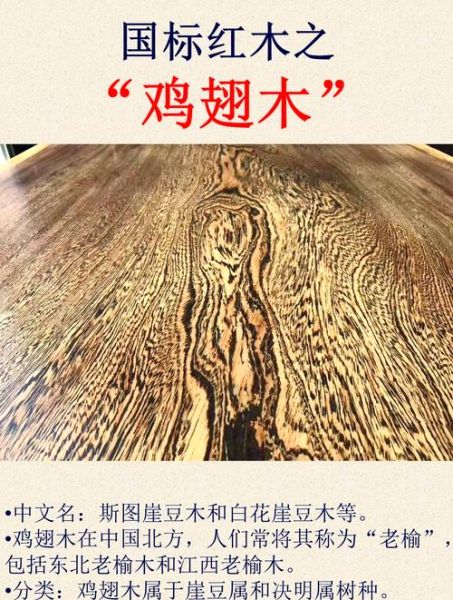 鸡翅木危害有哪些_如何避免鸡翅木中毒-第2张图片-山城妙识 鸡翅木危害有哪些_如何避免鸡翅木中毒-第2张图片-山城妙识