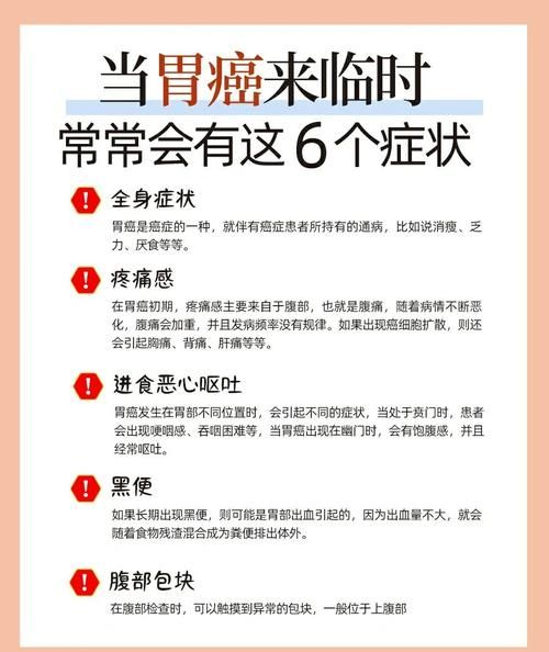 胃癌早期症状有哪些_胃癌早期会疼吗-第1张图片-山城妙识 胃癌早期症状有哪些_胃癌早期会疼吗-第1张图片-山城妙识