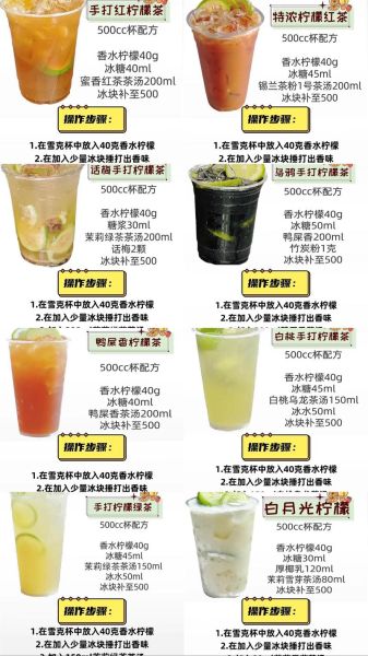 柠檬茶怎么做_柠檬茶配方比例-第3张图片-山城妙识 柠檬茶怎么做_柠檬茶配方比例-第3张图片-山城妙识