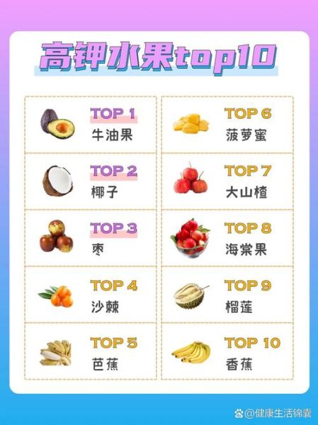 含钾高的食物有哪些_低钾水果排行榜-第1张图片-山城妙识