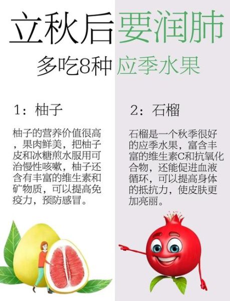 肺热吃什么水果_肺热咳嗽适合吃什么水果-第2张图片-山城妙识