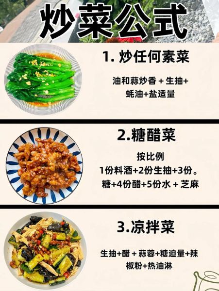 学做菜大全_如何快速学会家常菜-第1张图片-山城妙识