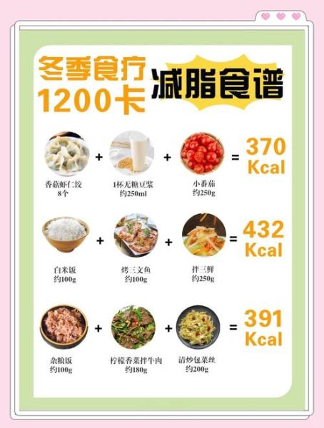 冬天怎么减肥最快_冬天减肥吃什么-第1张图片-山城妙识