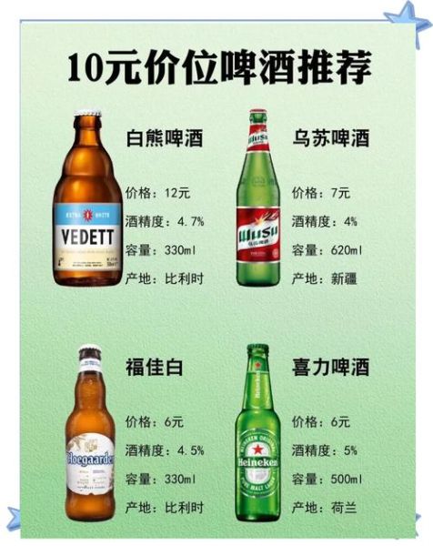 什么啤酒好喝_哪款啤酒口感最好-第2张图片-山城妙识 什么啤酒好喝_哪款啤酒口感最好-第2张图片-山城妙识