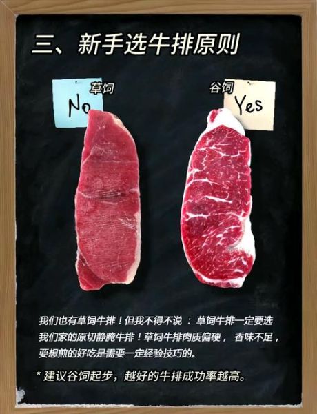 煎牛排用什么油比较好_牛排用黄油还是橄榄油-第3张图片-山城妙识