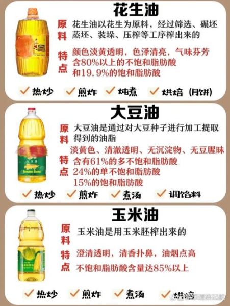 煎牛排用什么油比较好_牛排用黄油还是橄榄油-第1张图片-山城妙识