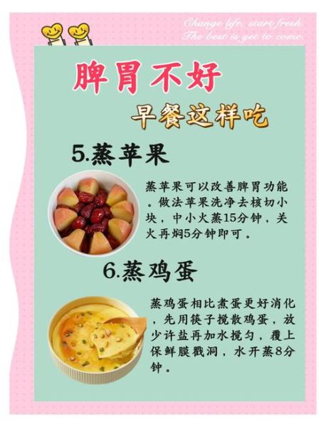 肠胃不好早餐吃什么_肠胃不好早餐食谱推荐-第1张图片-山城妙识 肠胃不好早餐吃什么_肠胃不好早餐食谱推荐-第1张图片-山城妙识