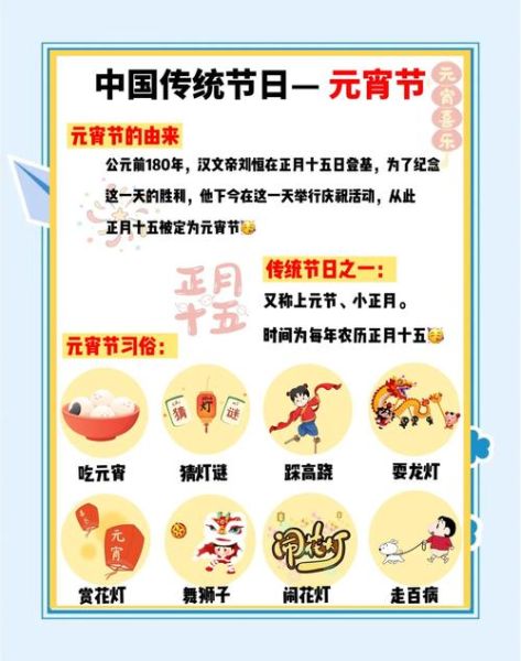 元宵节起源于什么时候_元宵节的由来和传说-第3张图片-山城妙识