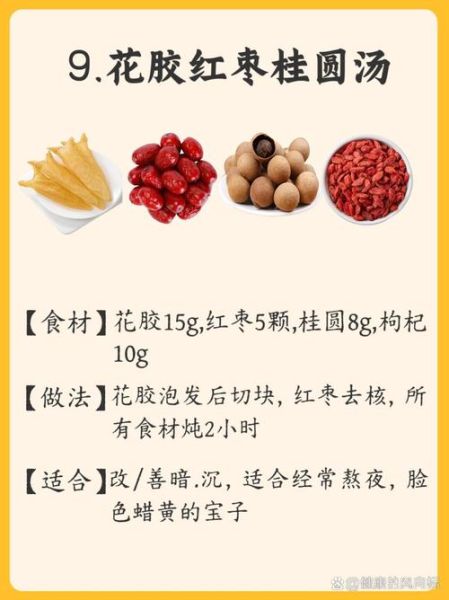 鱼肚是什么东西_鱼肚和花胶的区别-第2张图片-山城妙识