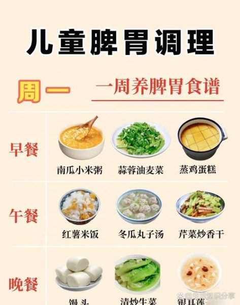 10岁儿童晚餐吃什么好_简单营养食谱大全-第2张图片-山城妙识