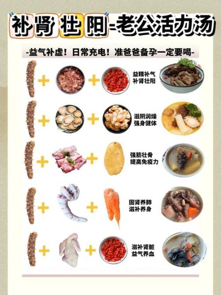 男人壮阳补肾汤有哪些_男人补肾汤怎么做-第1张图片-山城妙识