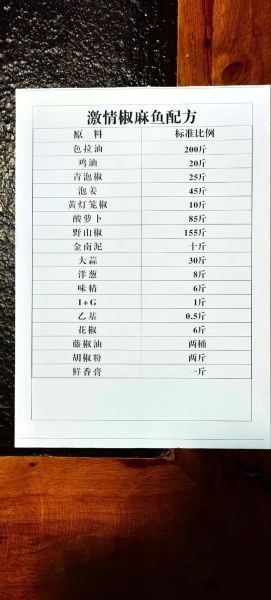 火锅鱼怎么做_火锅鱼底料配方-第3张图片-山城妙识 火锅鱼怎么做_火锅鱼底料配方-第3张图片-山城妙识