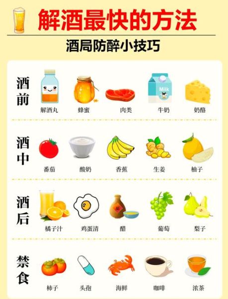 喝酒前吃什么解酒护肝_喝酒前吃什么不容易醉-第1张图片-山城妙识 喝酒前吃什么解酒护肝_喝酒前吃什么不容易醉-第1张图片-山城妙识