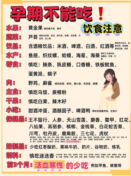 怀孕早期吃什么好_怀孕初期注意事项-第3张图片-山城妙识