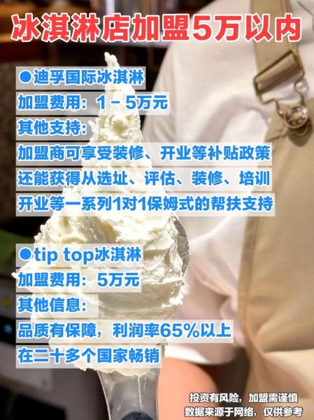开冰淇淋店需要多少钱_冰淇淋店选址技巧-第3张图片-山城妙识