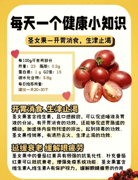 圣女果和西红柿的区别_哪个更营养-第3张图片-山城妙识