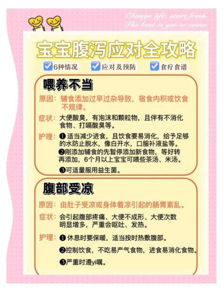 宝宝腹泻怎么办_10招康复快-第1张图片-山城妙识 宝宝腹泻怎么办_10招康复快-第1张图片-山城妙识