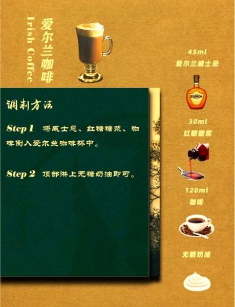 爱尔兰咖啡的由来是什么_爱尔兰咖啡的做法-第3张图片-山城妙识 爱尔兰咖啡的由来是什么_爱尔兰咖啡的做法-第3张图片-山城妙识