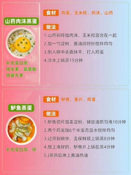 小孩家常食谱有哪些_如何搭配营养-第2张图片-山城妙识 小孩家常食谱有哪些_如何搭配营养-第2张图片-山城妙识