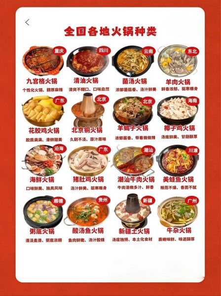 中国火锅十大名牌有哪些_哪家最好吃-第1张图片-山城妙识 中国火锅十大名牌有哪些_哪家最好吃-第1张图片-山城妙识