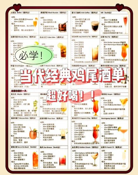 鸡尾酒疗法价格_多少钱一个疗程-第2张图片-山城妙识