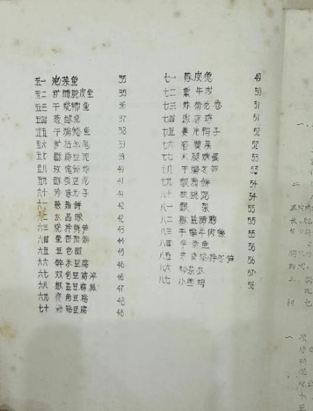 川菜老菜谱1961有哪些经典做法_如何复刻老川味-第1张图片-山城妙识 川菜老菜谱1961有哪些经典做法_如何复刻老川味-第1张图片-山城妙识