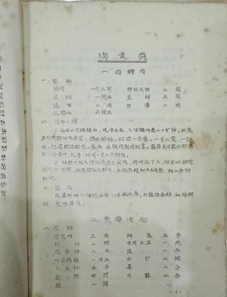 川菜老菜谱1961有哪些经典做法_如何复刻老川味-第2张图片-山城妙识 川菜老菜谱1961有哪些经典做法_如何复刻老川味-第2张图片-山城妙识