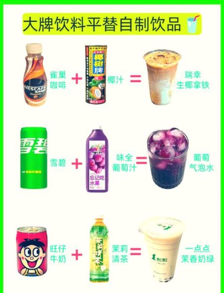 汽水怎么做_自制汽水配方大全-第2张图片-山城妙识