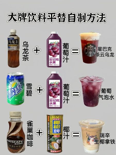 汽水怎么做_自制汽水配方大全-第3张图片-山城妙识