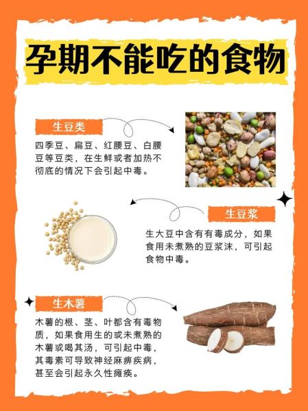 孕妇忌口食物有哪些_怀孕初期不能吃什么-第2张图片-山城妙识