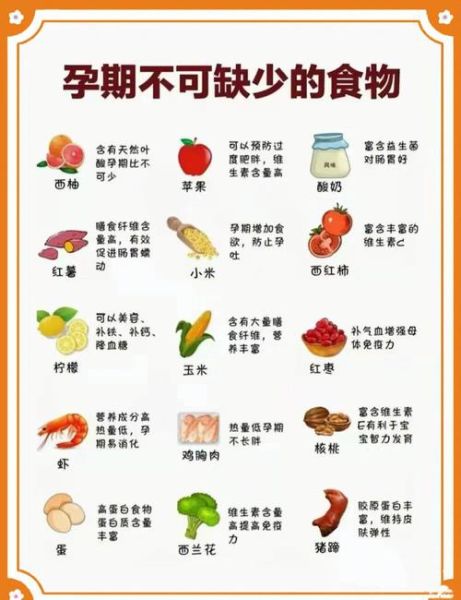 孕妇忌口食物有哪些_怀孕初期不能吃什么-第1张图片-山城妙识
