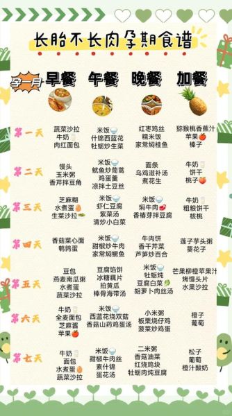 孕早期1-3个月吃什么_孕早期食谱大全-第3张图片-山城妙识 孕早期1-3个月吃什么_孕早期食谱大全-第3张图片-山城妙识