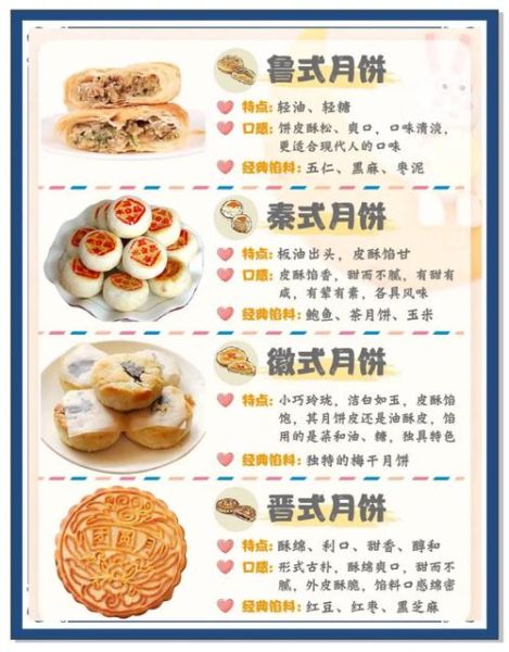 月饼怎么选_什么口味月饼好吃-第3张图片-山城妙识 月饼怎么选_什么口味月饼好吃-第3张图片-山城妙识