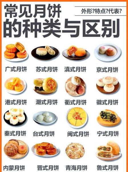 月饼怎么选_什么口味月饼好吃-第1张图片-山城妙识 月饼怎么选_什么口味月饼好吃-第1张图片-山城妙识
