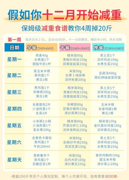 懒人减肥食谱有哪些_适合懒人的减肥餐怎么做-第1张图片-山城妙识